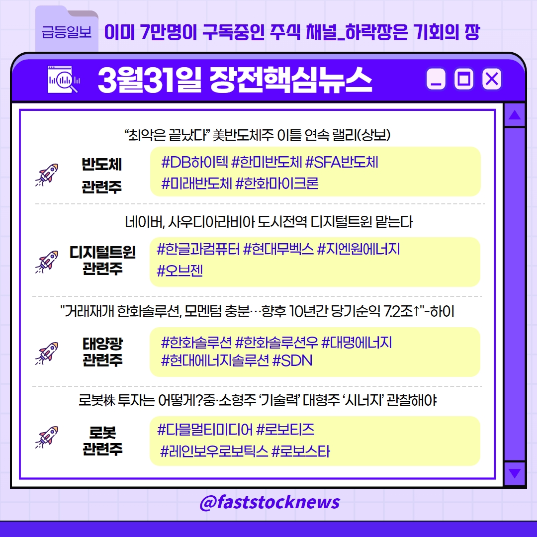 3월 31일 금 급등일보 돈이 될 장전뉴스 And 관심종목 Db하이텍 한미반도체 미래반도체 현대무벡스 지엔원에너지